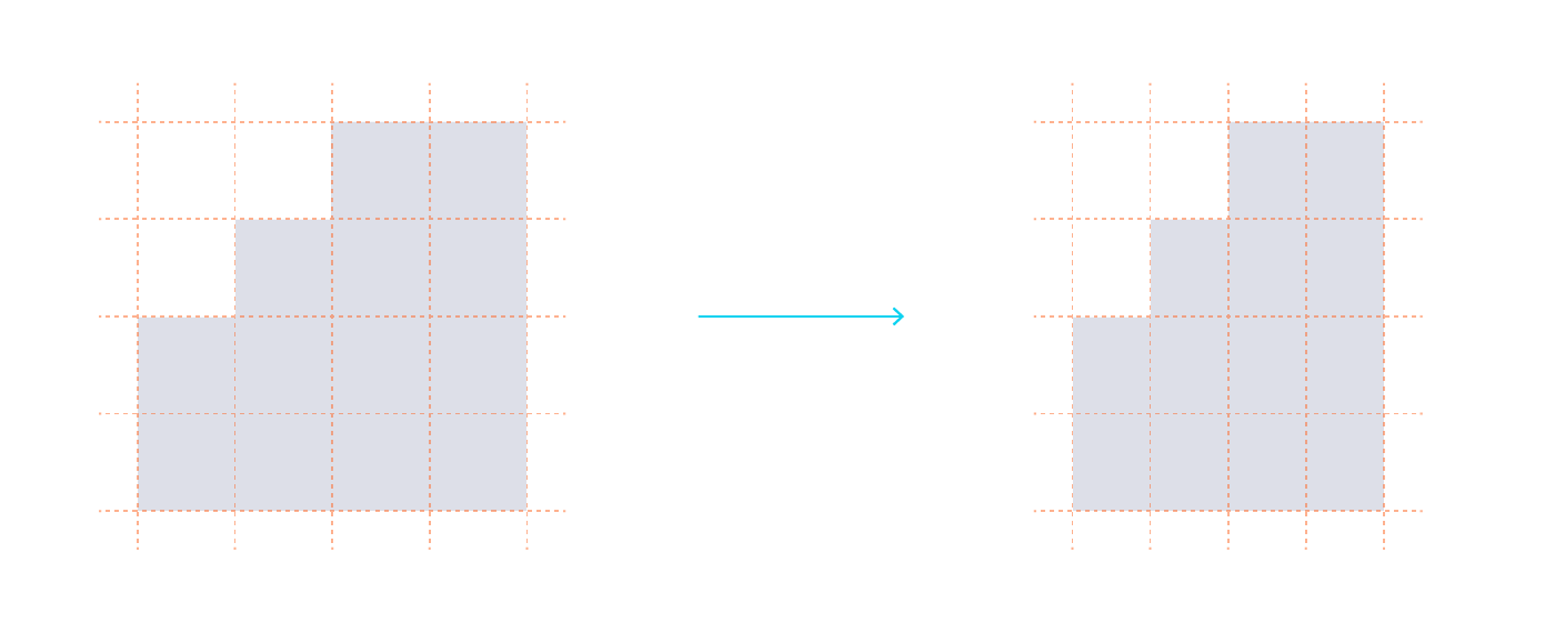 Hardware Interaction